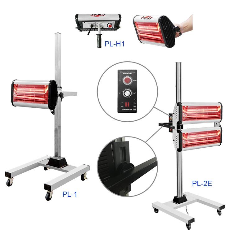 Paint Curing Infrared Lamps - Drying the Paint Quickly